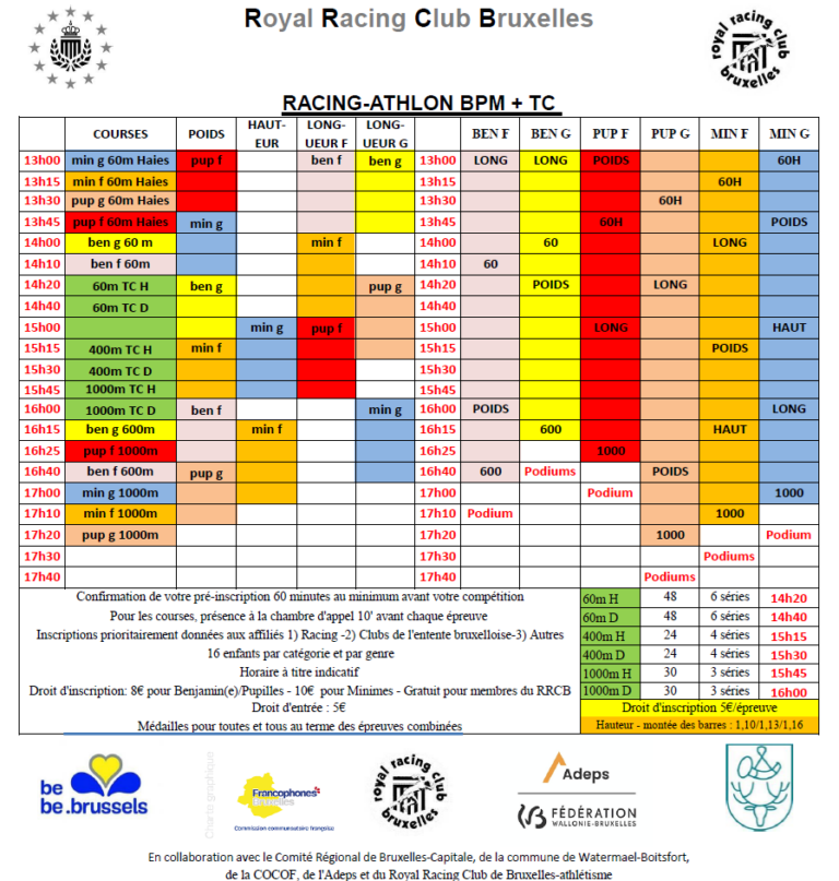RacingAthlon – February 15, 2025 – Royal Racing Club Brussels